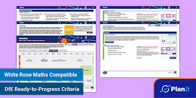 FREE! - 👉 Year 5 Statistics Maths Steps to Progression Overview