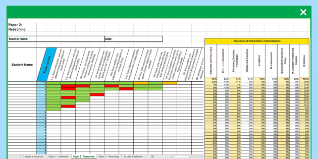 KS2 SATs Papers - Year 6 Maths Paper 2017 Analysis Grid