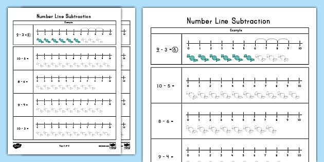 Number Line Subtraction From 10 Activity Twinkl