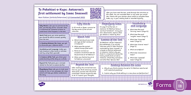 Connected L3 2022: Te Pokohiwi-o-Kupe: Aotearoa's first settlement