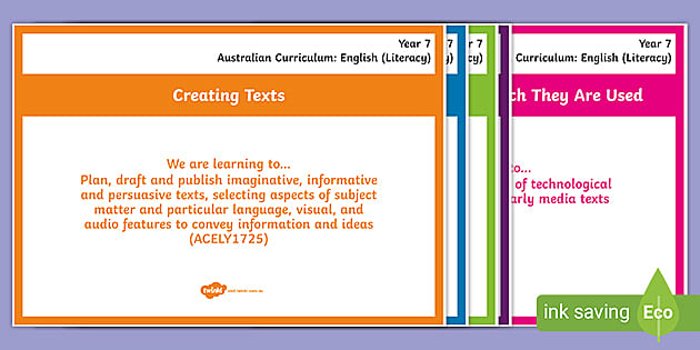 Australian Curriculum English: Year 7 Literacy Content Descriptions Display