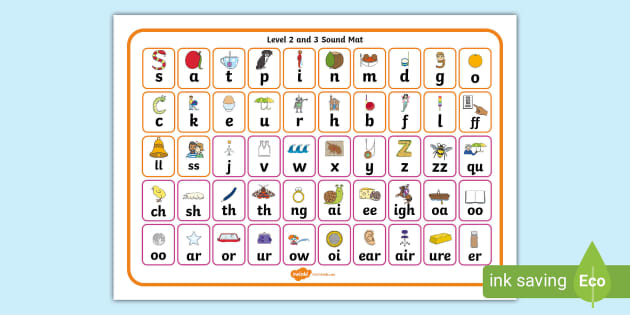 Level 2 and 3 Sounds Desk Mat (teacher made) - Twinkl