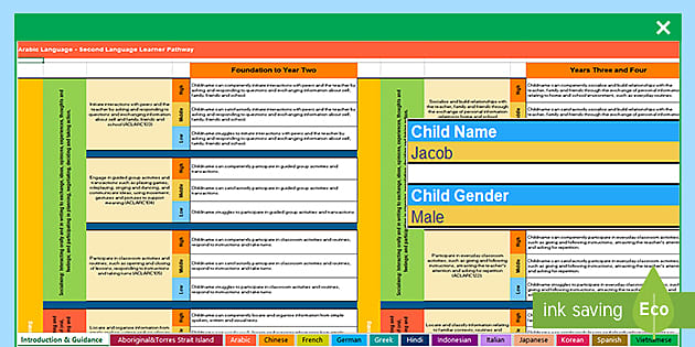 Languages Report Cards Comments | Foundation - Year 6
