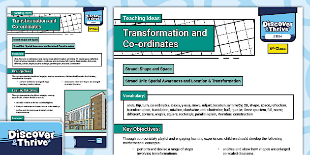 Transformation And Co Ordinates Lesson Plan Teacher Made