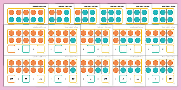 👉 Number Bonds to 10 Ten-Frame Activity Cards