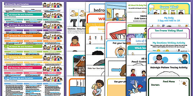 All About Me Lesson Plans For Toddlers | EYFS Planning Pack