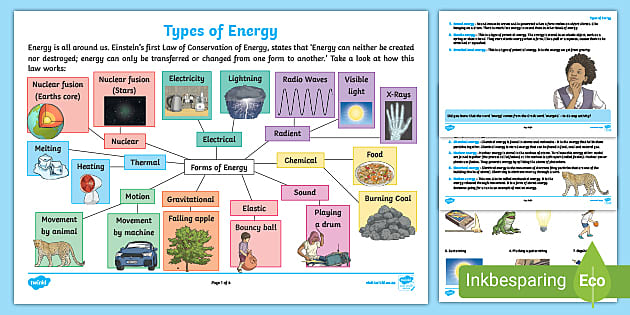 Types of Energy