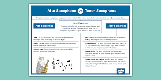 Alto Saxophone vs Tenor Saxophone Fact File - Twinkl