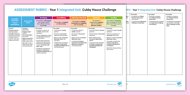 STEM IU Yr 1 Cubby House Challenge Assessment Rubric