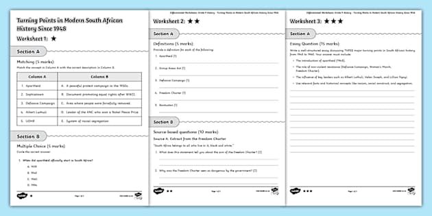 Differentiated Worksheets: Grade 9 History - Turning Points in Modern South