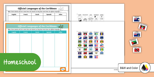 Official Languages of the Caribbean Sorting Activity