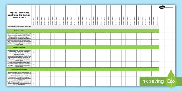 Physical Education Assessment Tracker Year Band 3-4 - Twinkl