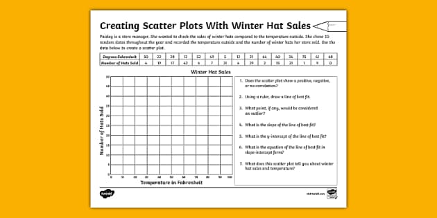 Eighth Grade Creating Scatter Plots With Winter Hat Sales Practice Eighth Grade Creating Scatter Plots With Winter Hat Sales Practice
