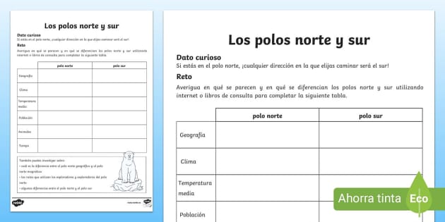 Ficha de actividad: Los polos norte y sur (teacher made) Ficha de actividad: Los polos norte y sur (teacher made)