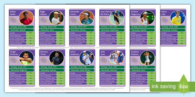 Wimbledon Players Top Cards (Lehrer gemacht) - Twinkl