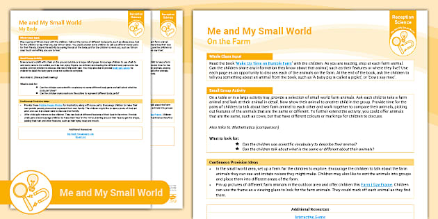 Kindergarten White Rose Science Supporting Plan: Me & My Small World