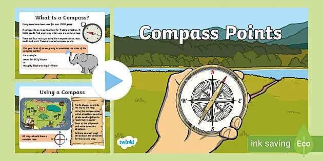Map Skills: Compass Directions! Lesson Pack Teacher Made | atelier-yuwa ...