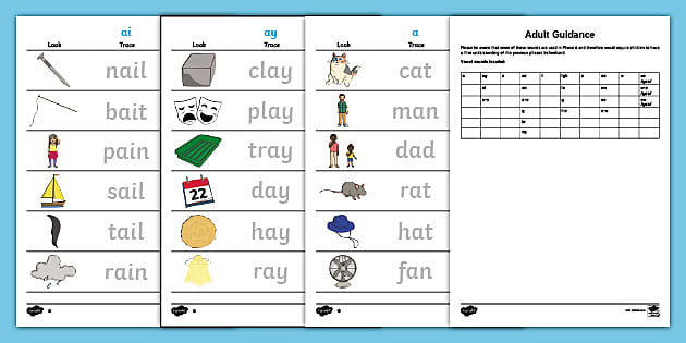 Vowel Sounds Trace and Write Worksheets - Twinkl