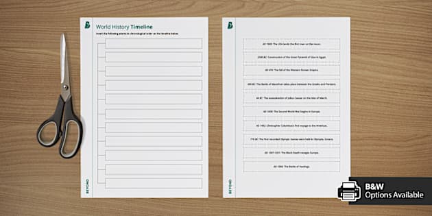 World History Timeline Activity Sheet (teacher made)