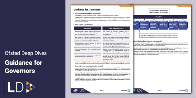 Guidance for Governors: Ofsted Deep Dives (teacher made)