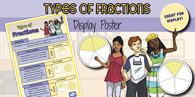 Types of Fractions Display Poster