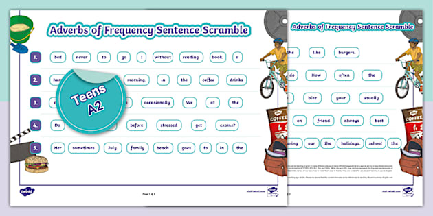 ESL Adverbs of Frequency Sentence Scramble (teacher made)