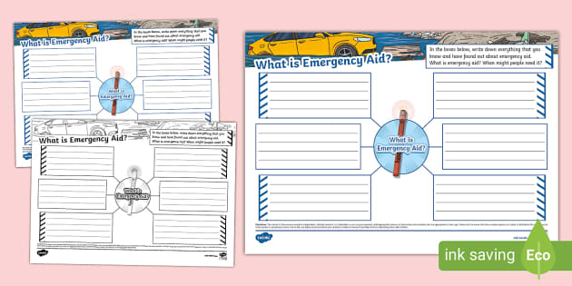 What is Emergency Aid? Mind Map (teacher made) - Twinkl What is Emergency Aid? Mind Map (teacher made) - Twinkl