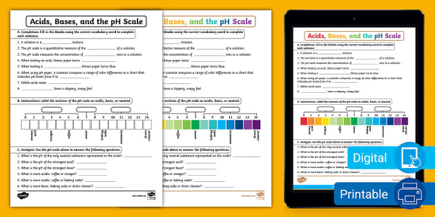 Sixth Grade Acids, Bases, and the pH Scale Activity - Twinkl
