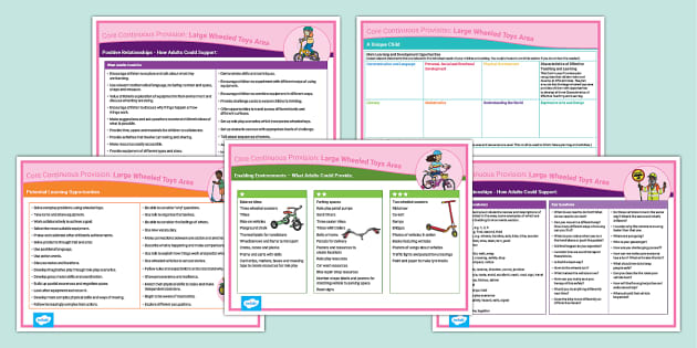 EYFS Large Wheeled Toys Continuous Provision Poster Ages 3-5