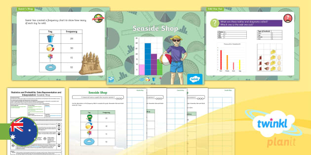 Year 4 Data Many-To-One Correspondence Lesson 3 - Twinkl