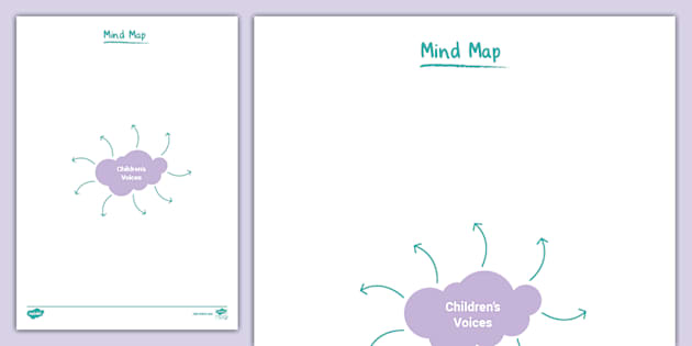 Children's Voices Mind Map Template ELC - Twinkl