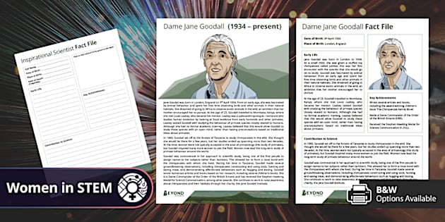 Dame Jane Goodall Poster and Fact File (profesor hizo)