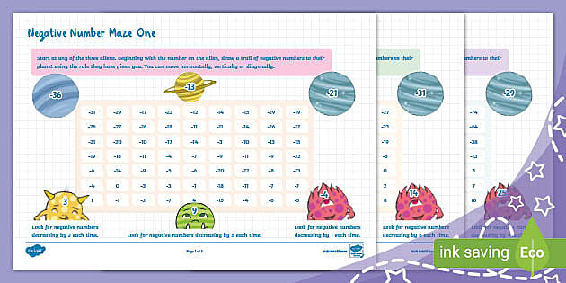 Negative Number Mazes (Ages 10 - 11) (teacher made) - Twinkl