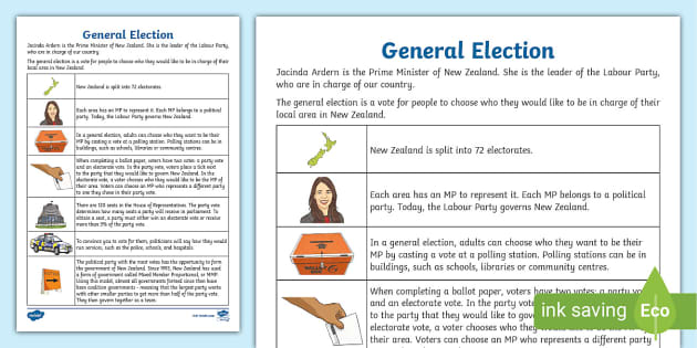 New Zealand General Election Fact Sheet - Twinkl