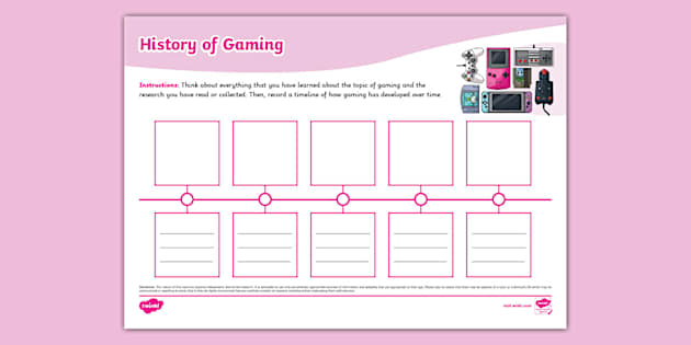 History of Gaming Timeline Worksheet (teacher made) - Twinkl