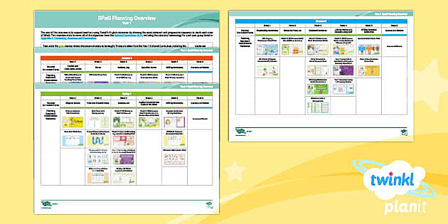 Top 30 SPaG Resources - Twinkl Blog