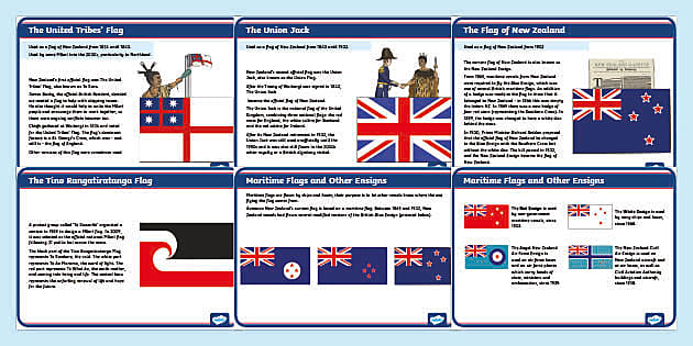 Aotearoa New Zealand Flags Display Posters - Twinkl