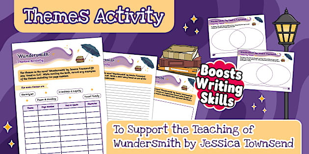 Themes Activity to Support the Teaching of 'Wundersmith' by Jessica ...