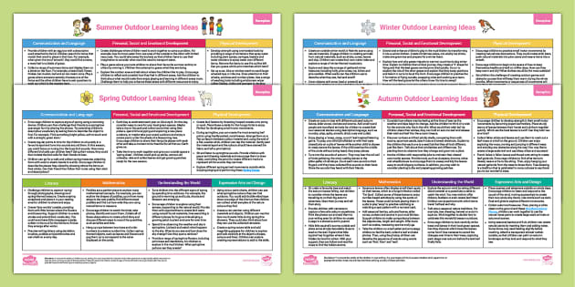 EYFS Outdoor Learning Seasons Topic Planning Webs Pack