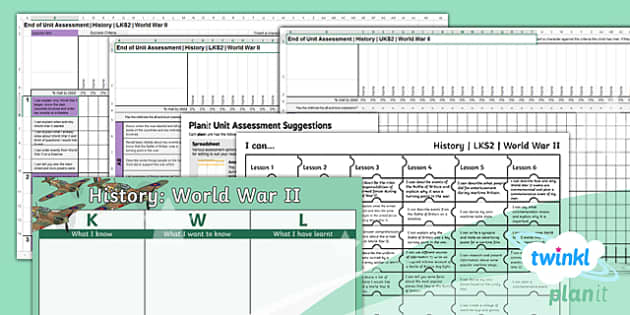 History: World War II LKS2 Unit Assessment Pack - Twinkl