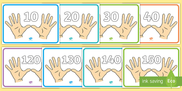 Skip Counting Numbers Posters 10s Maths Resources Twinkl