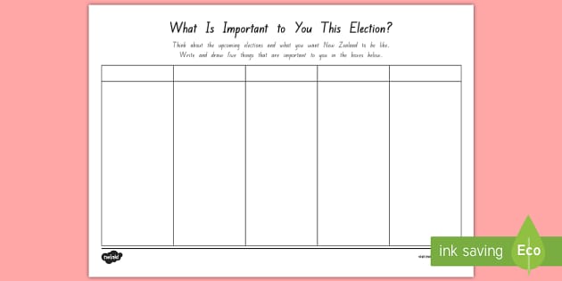 Election Values Activity (Teacher-Made)