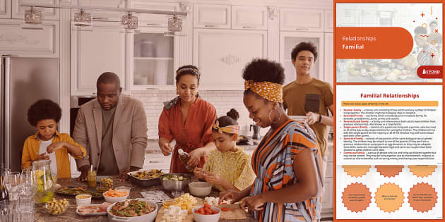 Family and Relationships Lesson Pack | Secondary RSE | PSHE