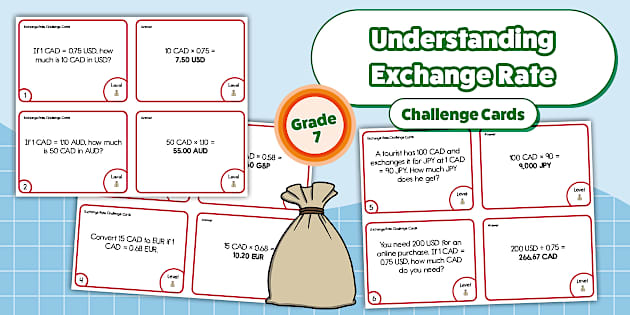 Understanding Exchange Rate Challenge Cards