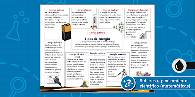 Tipos de energía (profesor hizo) - Twinkl
