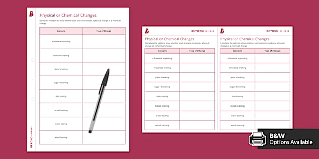 Physical or Chemical Changes Worksheet