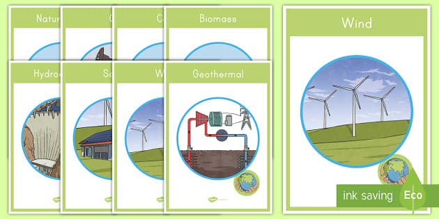 Renewable Energy Posters - Earth Science, Renewable Energy, Fossil Fuels