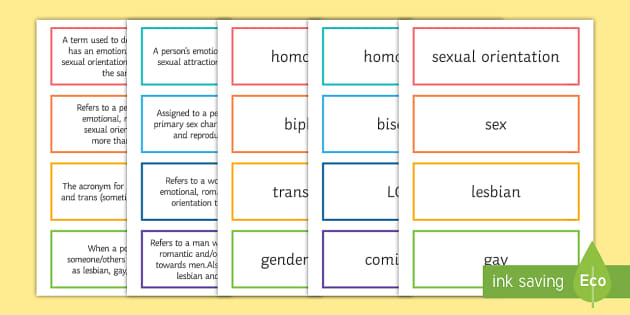 KS2 LGBTQ+ Word Cards for Discussion With Definitions
