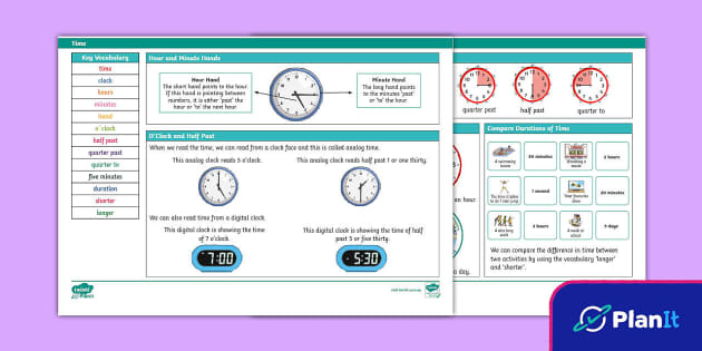 Year 3 Measurement: Time Knowledge Organiser (teacher made)