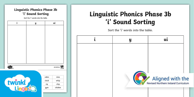 NI Linguistic Phonics Phase 3b 'i' Sound Sorting Activity